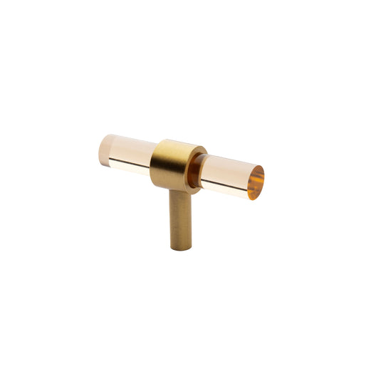 Handles